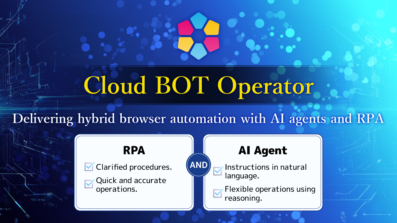 Cloud BOT Operator | Free web automation service, ”Cloud BOT™”
